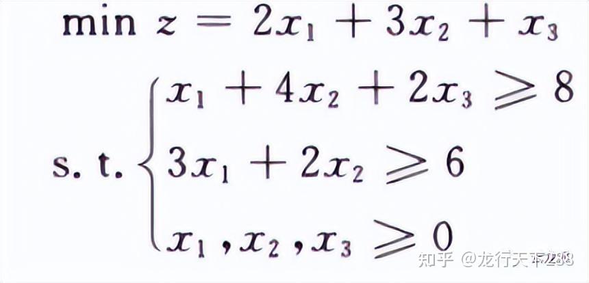 Matlab使用蒙特卡洛算法实例求解线性规划 知乎