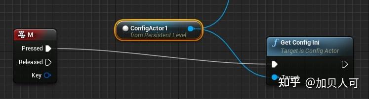 GConfig类的简单使用方法 - 知乎