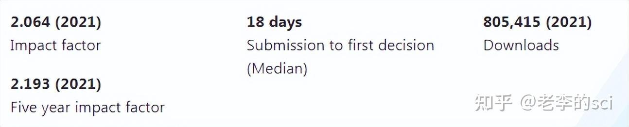 SCI期刊分析：神经科学JCR4区，年发文量稳定，无版面费 - 知乎