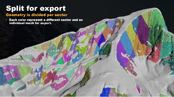 houdini cliff，悬崖生成 - 知乎