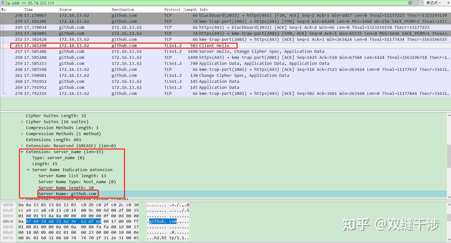 看完秒懂什么是SNI - 知乎