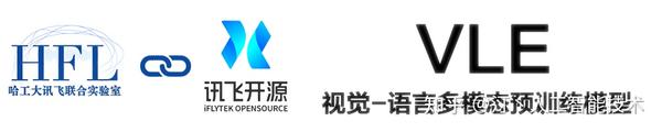 VLE基于预训练文本和图像编码器的图像-文本多模态理解模型：支持视觉问答、图文匹配、图片分类、常识推理等 - 知乎