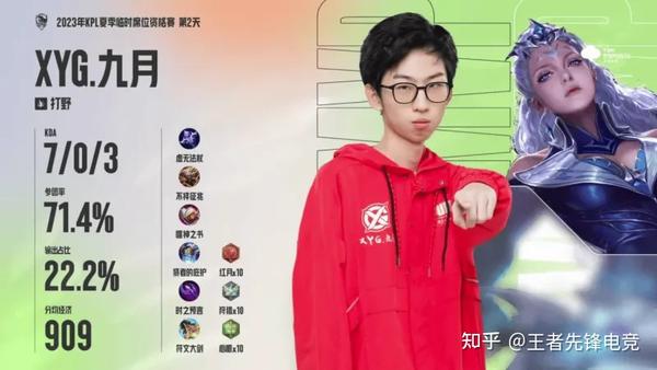 江南电竞：XYG 2-0 MTG，紫霞仙子天下无双，XYG连下两城 - 知乎