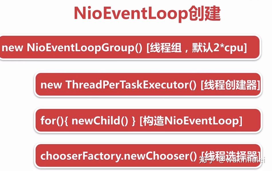 Netty源码学习(七)NioEventLoop创建概述 - 知乎