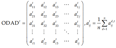 城市轨道交通系统短时OD需求预测--基于通道学习的分离卷积神经网络方法 - 知乎