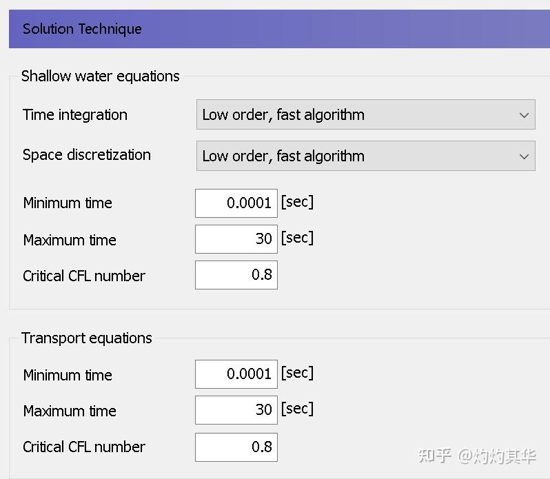mike21flow model FM 参数解释 - 知乎