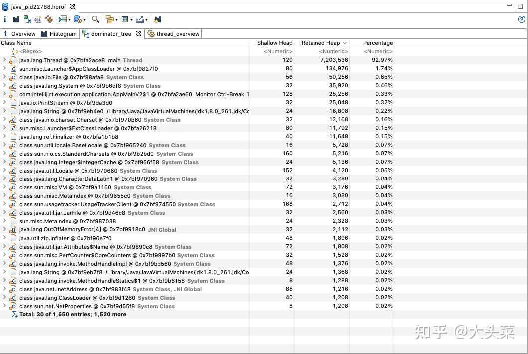 JVM-结合MAT工具来分析OOM问题 - 知乎