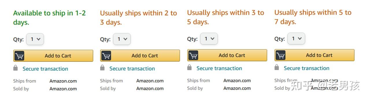 浅谈Amazon Vendor Central (亚马逊VC账号)的优势劣势及操作过程中的注意事项-以美国VC为例 - 知乎