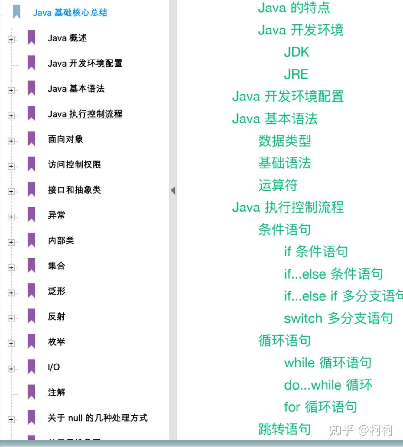 阿里大佬整理的图解 Java（全彩版）火了，完整 Pdf 开放下载 知乎 8655