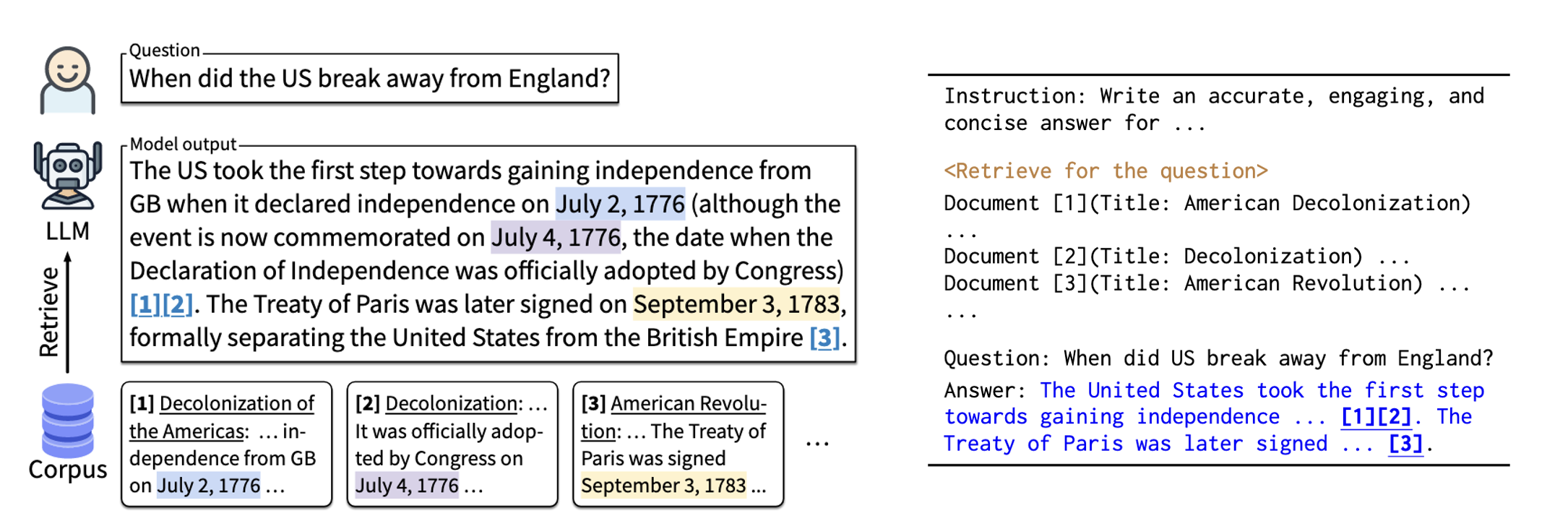 垂直领域大模型的思考 - 知乎