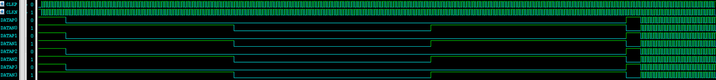 MIPI协议学习 - 知乎