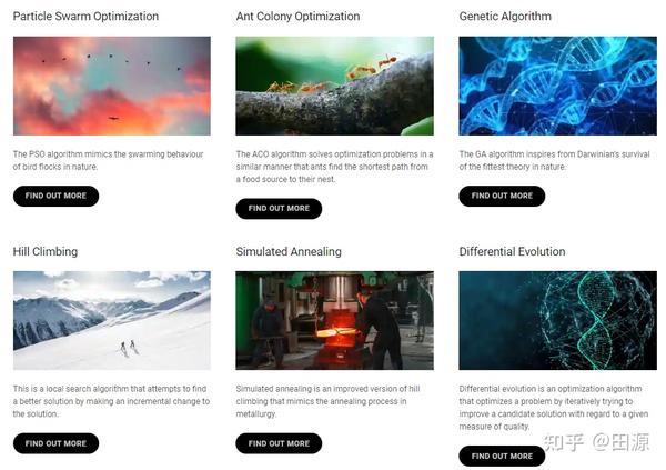 智能优化算法/元启发式算法/进化计算开源算法库（持续更新中） - 知乎