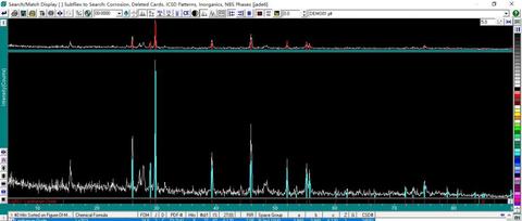 【JADE & XRD】数据的全谱拟合方法 - 知乎