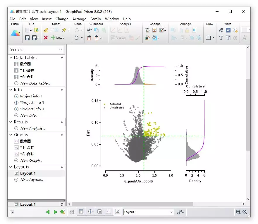 科研绘图教程| 如何用Graphpad Prism绘制超复杂组合图？ - 知乎
