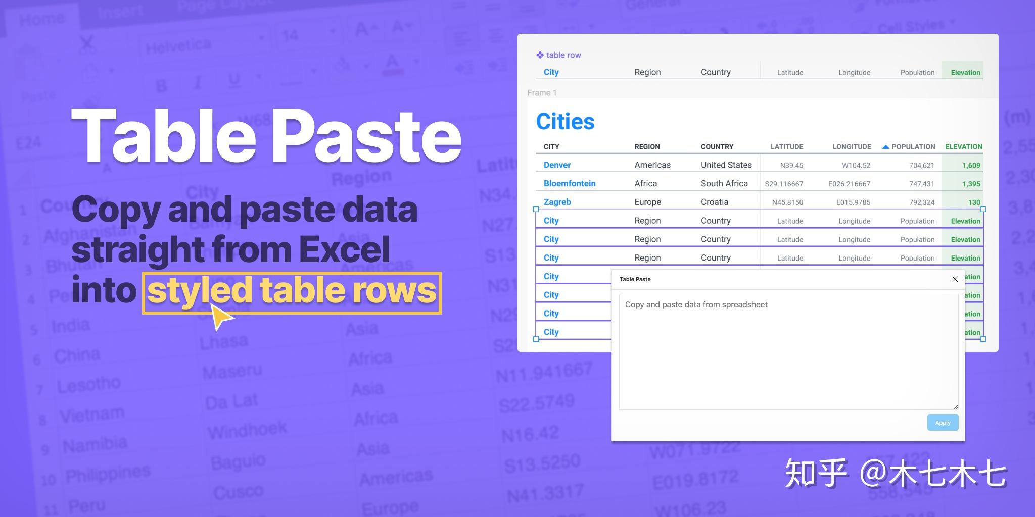 Figma全指南，看这一篇就够了 - 知乎