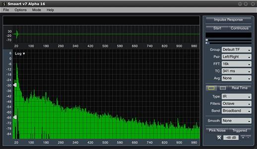 Smaart7说明书-翻译版 - 知乎