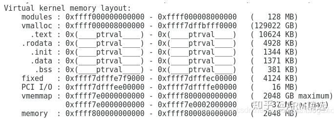linux kernel 中的 virt_to_phys 代码解读 - 知乎