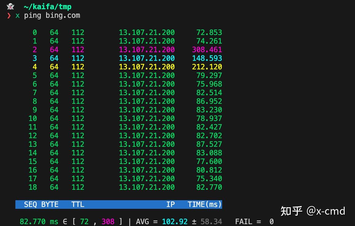 [241022]X-CMD 发布 v0.4.13：mac disk 命令，调整 ping 模块，advise 支持多种命令补全加载模式 - 知乎