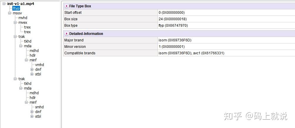 HLS完全剖析(四)#EXT-X-MAP是如何工作的 - 知乎