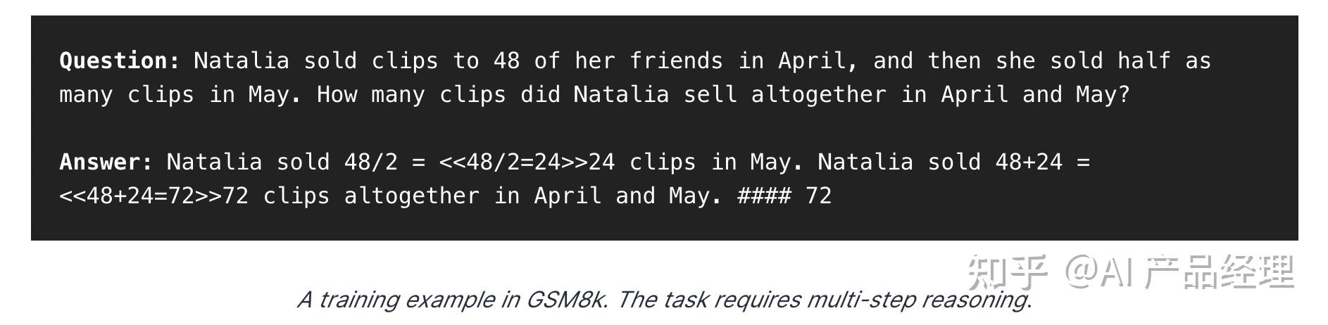 在 CPU 上用Sparse Fine-Tuning和 DeepSparse 加速 Llama 2 - 知乎