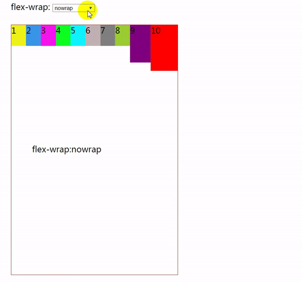 详解CSS的Flex布局 - 知乎
