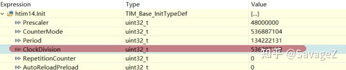 STM32-初始化不完整导致的怪异故障 - 知乎