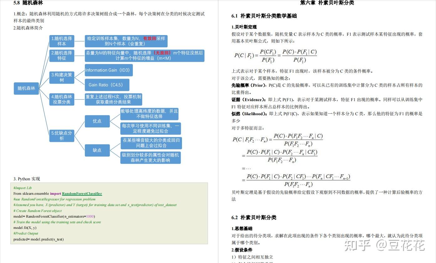 数据挖掘：常用数据挖掘算法总结及 Python 实现 知乎