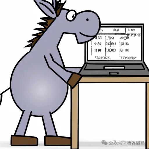 万字长文教你使用 Streamlit、LangChain 和 OpenAI 构建 AI 数据助手 - 知乎