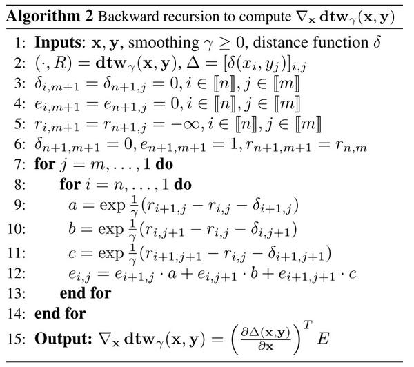 时间序列预测损失函数 DTW, Soft-DTW, DILATE - 知乎