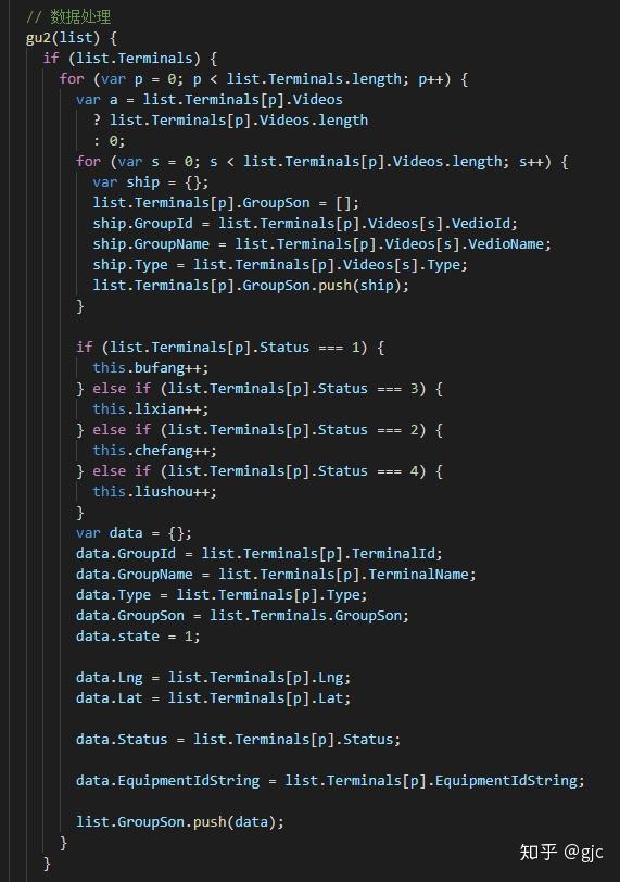 关于element Ui的tree组件使用与修改 知乎
