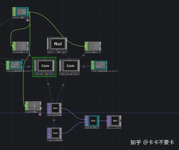 TouchDesigner与Oculus VR的连接 - 知乎