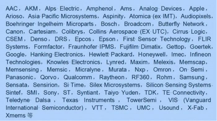 新鲜出炉！全球与中国MEMS传感器产业全景图【附1000页报告】 - 知乎
