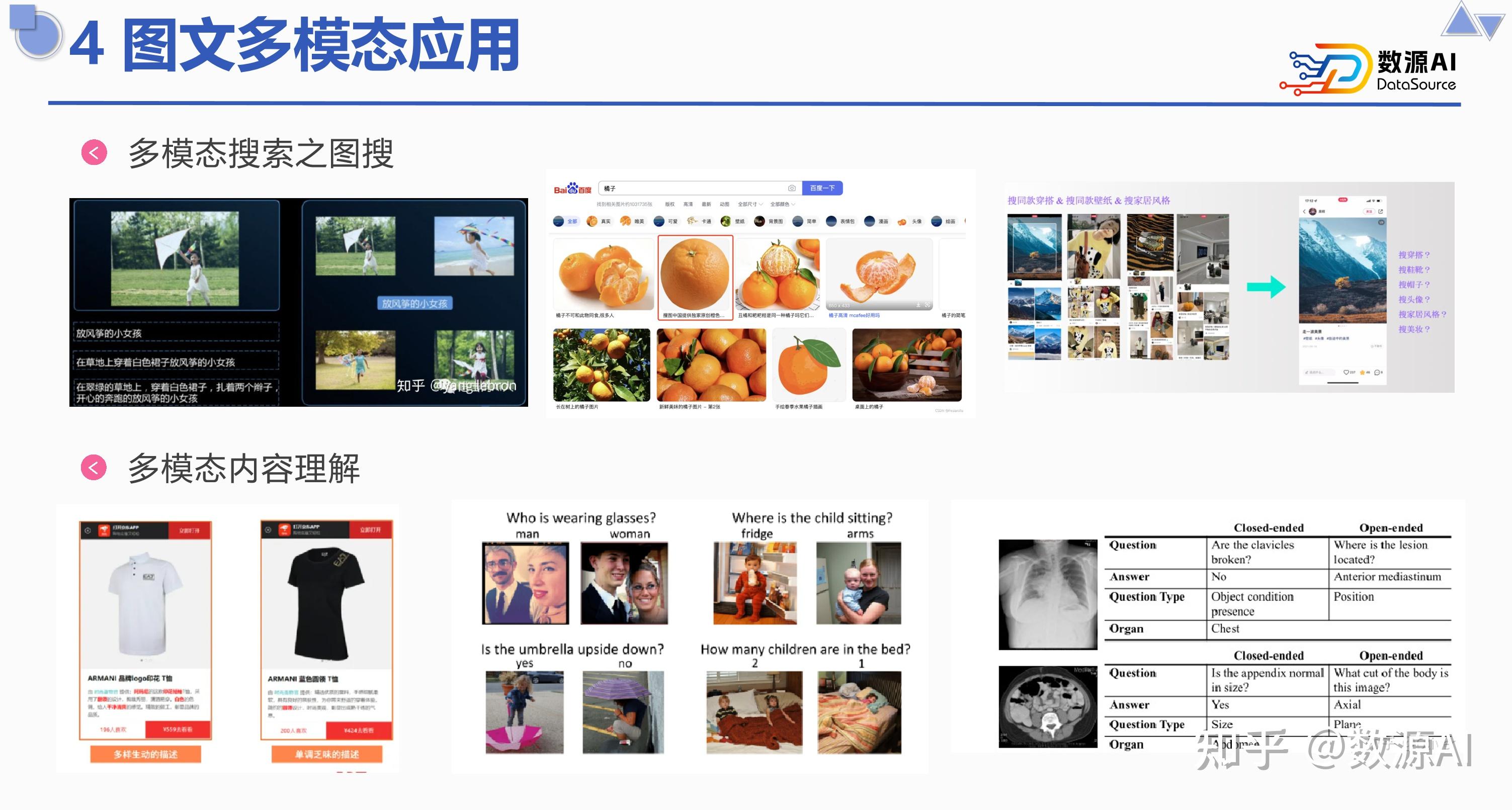 大模型时代的多模态AI学习路径 - 知乎