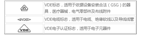 什么是德国VDE认证？ - 知乎