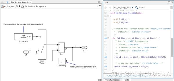 梳理一下 Simulink 建模规范 MAB - 03 建模范式 - 知乎