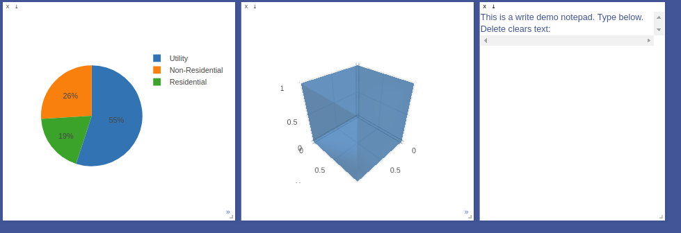 Visdom 可视化工具 教程 （pytorch) - 知乎
