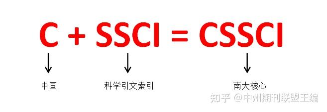 国内核心期刊分级情况概览及说明！本篇适用人群：需要发南核、北核、CSCD、科核、AMI、SCD、RCCSE期刊的学者 - 知乎