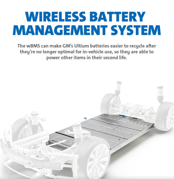 BMS的无线升级-wBMS - 知乎