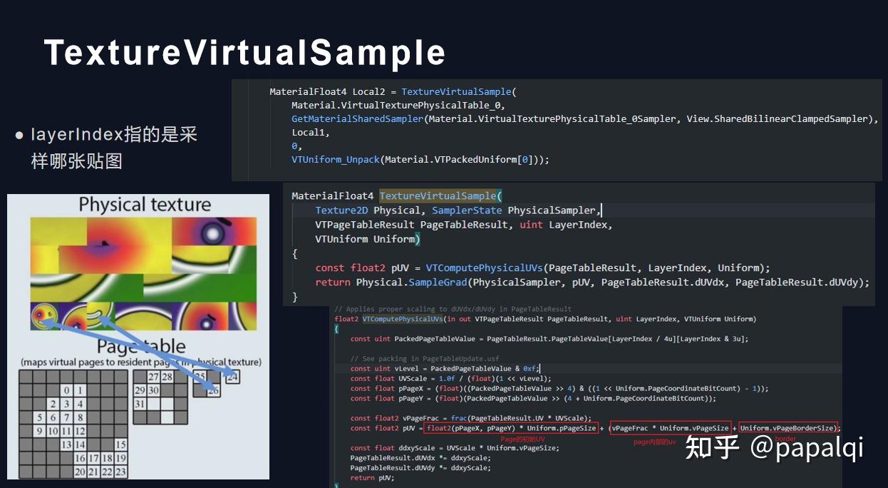 UE4 Virtual Texture - 知乎