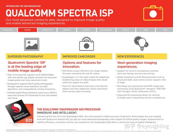 自动驾驶计算&域控平台-Qualcomm - 知乎