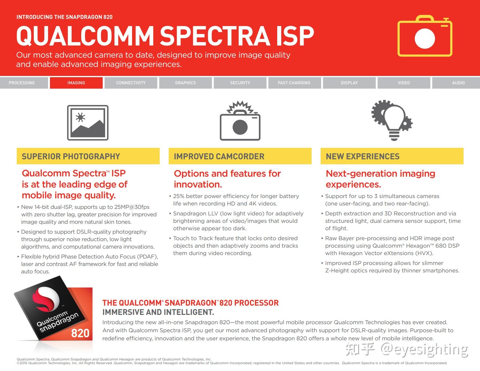 自动驾驶计算&域控平台-Qualcomm - 知乎