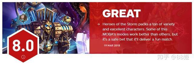 IGN评分为什么越来越不靠谱了？ - 知乎