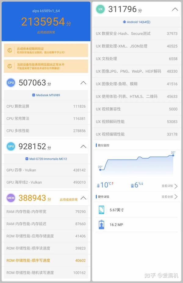 227亿晶体管的自信，天玑9300测试与深度分析：遥遥领先的全大核 - 知乎
