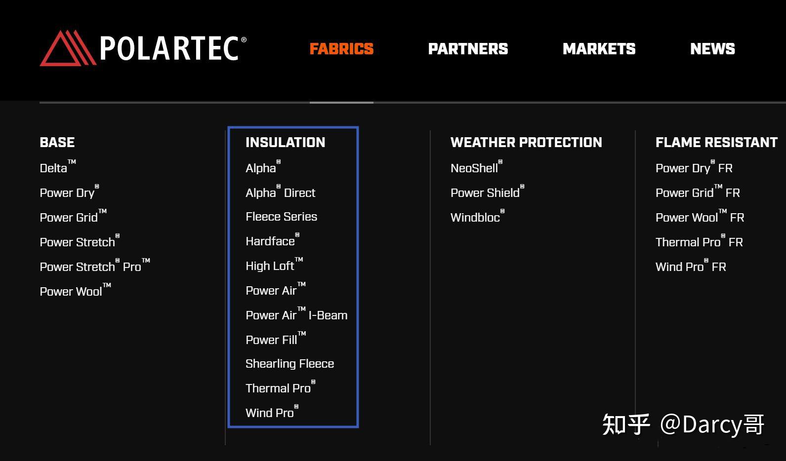 极地技术Polartec，不只是抓绒面料的王者，中层产品篇（上） - 知乎