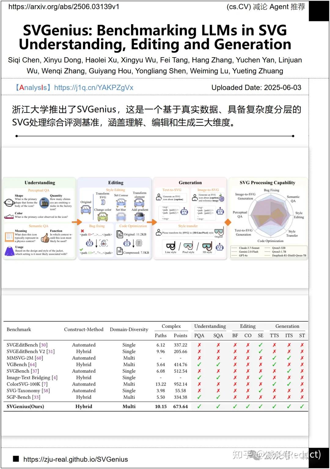 【6.4-arXiv】清华、腾讯提出多模态理解与生成统一单模型！ - 知乎