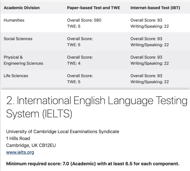 多伦多大学CS申请要求、Deadline汇总！ - 知乎