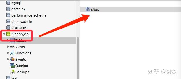 Python 进阶知识全篇-Python MySQL - mysql-connector - 知乎