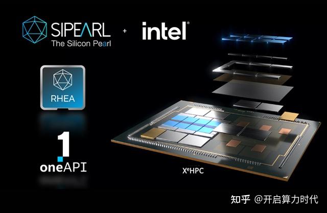 AMD 和 SiPearl 合作开发基于 Arm 的百亿亿级超级计算机 - 知乎