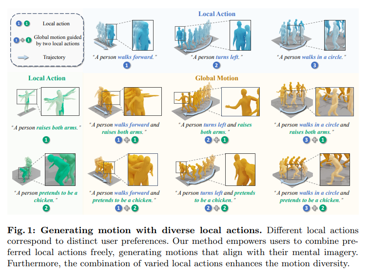ECCV 2024 | 真妙！21项工作用diffusion扩散模型做3D视觉！ - 知乎