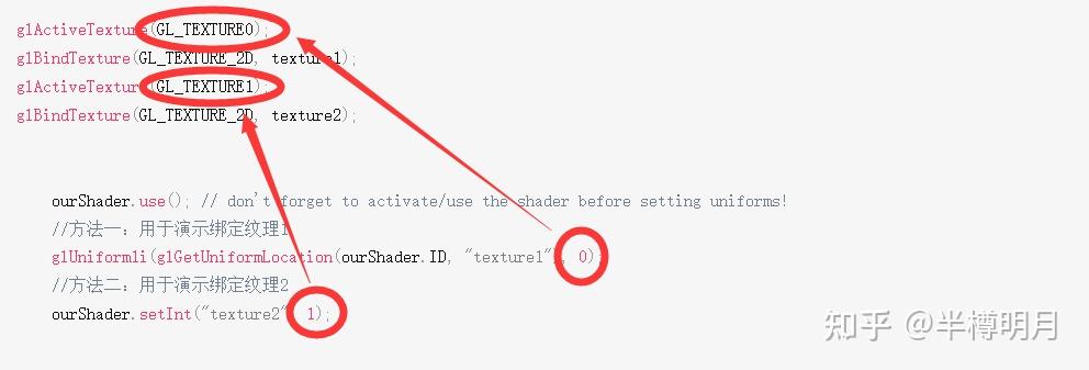 OpengGL学习笔记：理解VBO和VAO以及纹理的工作机制与绑定流程 - 知乎